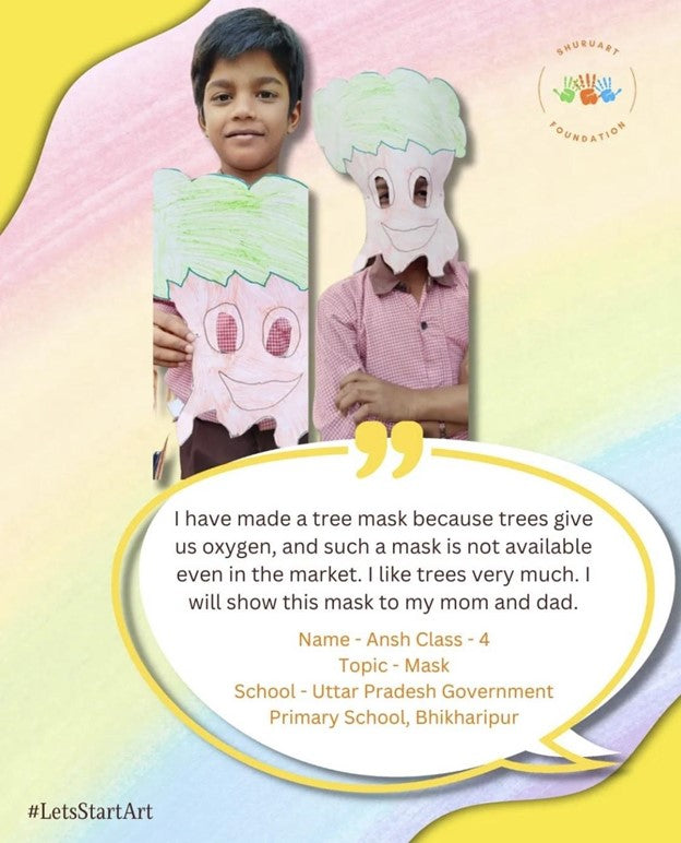 Unveiling Creativity with Masks: Art Integrated learning for children ...